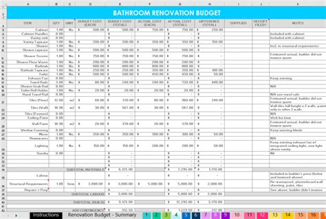 How To Build A Home Budget Spreadsheet Perwow