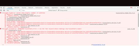 Angular 6 Compat · Issue 15 · Fusionchartsangular4 Fusioncharts · Github