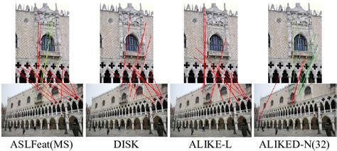matching results of sota methods for images with large differences in