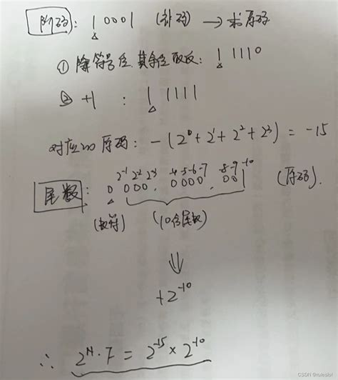 软考06 上午题 【计算机组成与结构】 浮点数的表示软考浮点数 Csdn博客