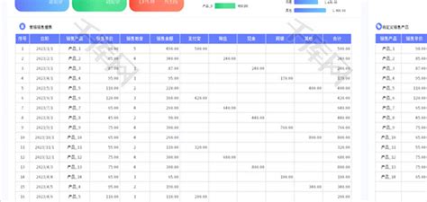 营业日报表excel模板 免费excel表格模板下载 千库网