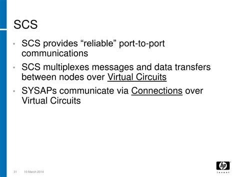 Ppt Openvms Cluster Internals And Data Structures And Using Openvms