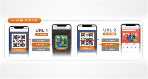 Generate A QR Code For Links Here S How