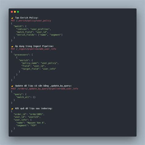 Elasticsearch Enrichprocessor Wecommit100xshare Ngo Nguyen Cong