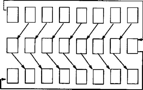 Figure 1 From Applications And Accuracy Of The Parallel Diagonal