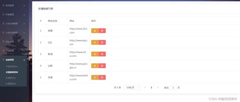 小说网站 基于springboot vue实现在线小说阅读网站 基于springboot的在线原创阅读网的设计与实现 csdn博客