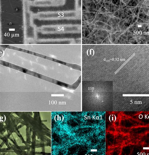 Picture Of The Sensor Chip And Its Mounting Board A IR Emission Download Scientific Diagram