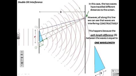 2 Source Interference Youtube 2 Source Interference Youtube