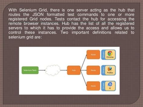How To Run Parallel Execution In Selenium Grid Using Testng