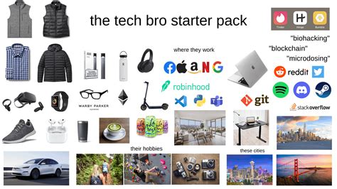 The Tech Bro Starter Pack Rstarterpacks