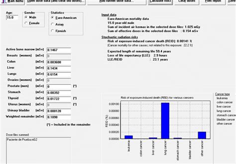 Risk Assessment Stochastic Radiation Risks Figura 13 Risk Assessment Download Scientific