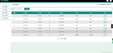 Jspssm计算机毕业设计超市订单管理系统wk427【源码、数据库、lw、部署】 Csdn博客