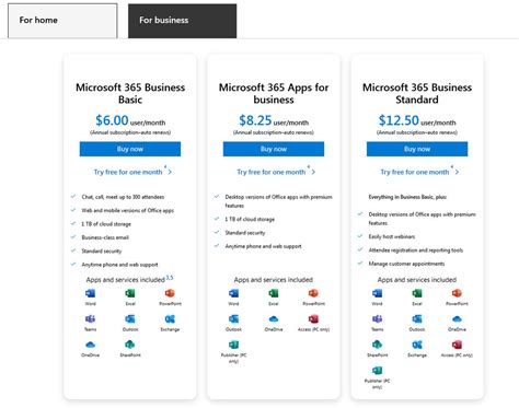 Microsoft 365 Reviews Features Pricing And More 2025