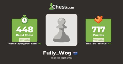 Fullywog Profil Catur