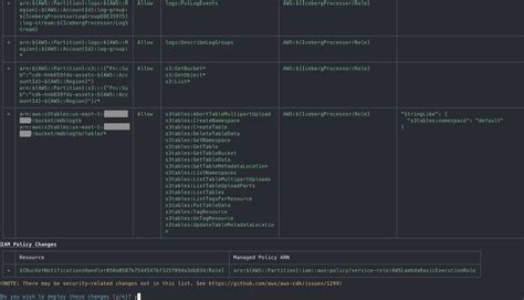 Integrating Custom Metadata With Amazon S3 Metadata Aws Storage Blog