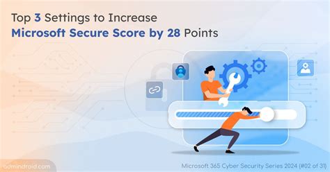 jake admindroid on linkedin cybersecurityawarenessmonth microsoft365