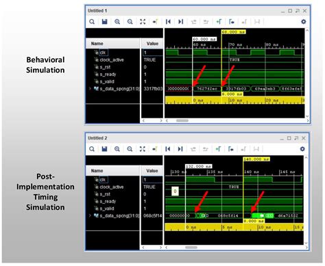 Applied Sciences Free Full Text The Design And Fpga Based Implementation Of A Stream Cipher