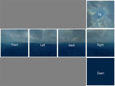 Skybox 2d Valve Developer Community