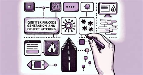 Introducing Igniter For Code Generation And Project Patching · Elixir Merge