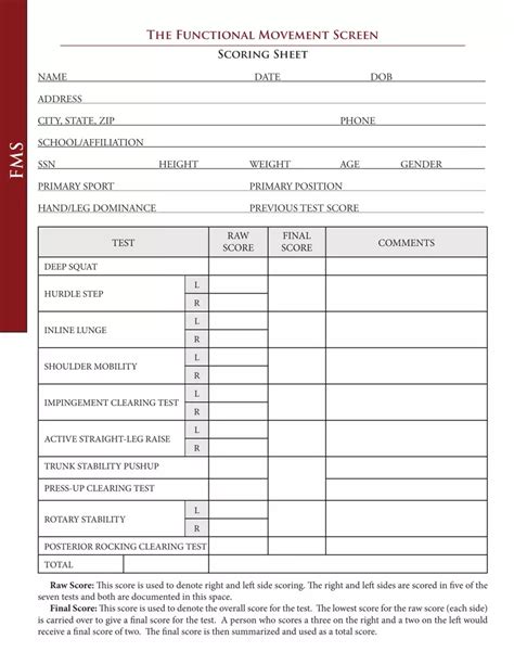 Functional Movement Screen Fill Out Printable PDF Forms Online