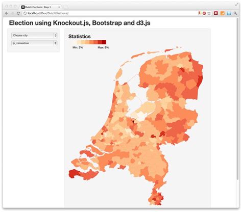 basics with knockout js bootstrap and d3 js