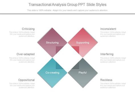 Transactional Analysis Group Ppt Slide Styles Powerpoint Slides Diagrams Themes For Ppt