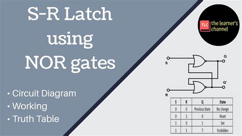 Jk Latch Using Nor Gate At John Mclain Blog