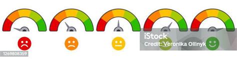 속도 규모 수준입니다 무드 등급 지표 만족도 점수 그래프 등급 이모티콘 기압계 점수 레벨 벡터 일러스트 아이콘 세트 아픔에 대한 스톡 벡터 아트 및 기타 이미지 Istock