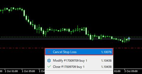 Modifying Open Positions In Mt5 Windows Titan Fx Research Hub
