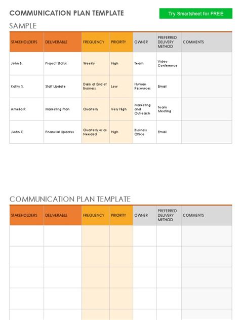 Ic Communication Plan 11686 Word 0 Pdf