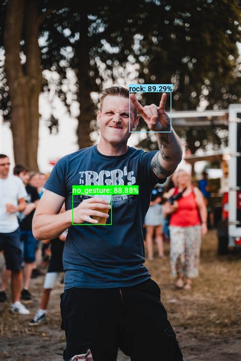 Quantizing Yolox With Onnx Runtime And Tensorrt In Ubuntu Christian Mills