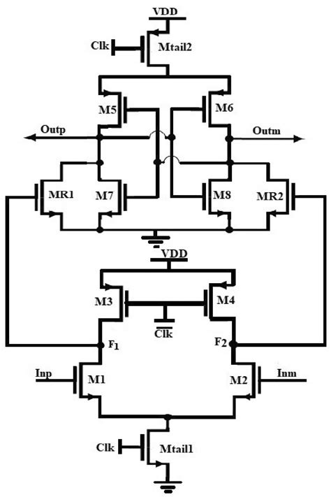 A Low‐offset Low‐power And High‐speed Dynamic Latch Comparator With A Preamplifier‐enhanced A Low‐offset Low‐power And High‐speed Dynamic Latch Comparator With A Preamplifier‐enhanced