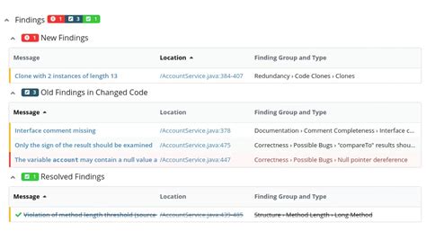 Teamscale Revolutionizing Software Quality Analysis