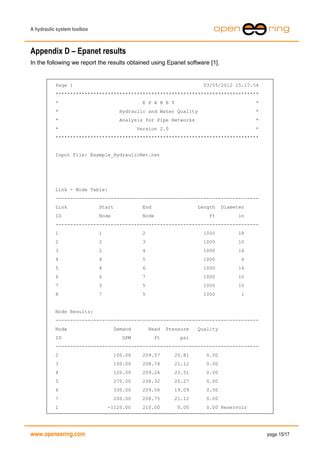 Hydraulic Scilab Toolbox For Water Distribution Systems PDF