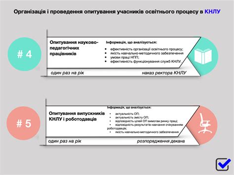 Аналітичні звіти Якість освіти в КНЛУ