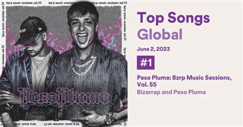 Bzrp On Twitter Rt Archivebiza Peso Pluma Bzrp Music Sessions 55
