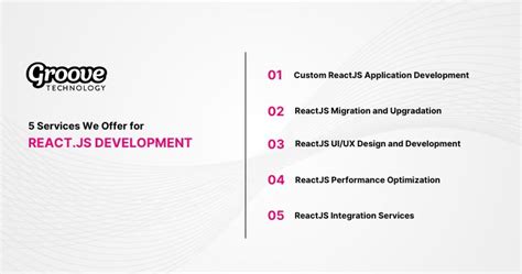 Outsource React Js Development Services For Your Next Project