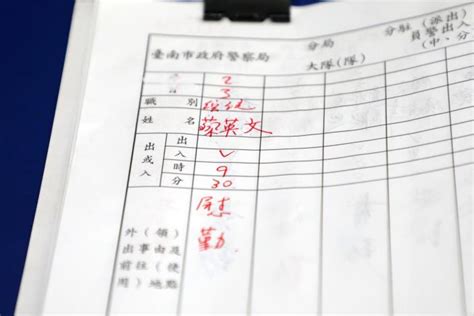 臺南市政府新聞及國際關係處 黃偉哲陪同總統蔡英文初三慰勉南警 感謝警力為社會奉獻付出