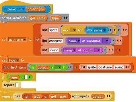 How To Get A Name Of Object Sprite Costume Sound Snap Editor Snap Forum