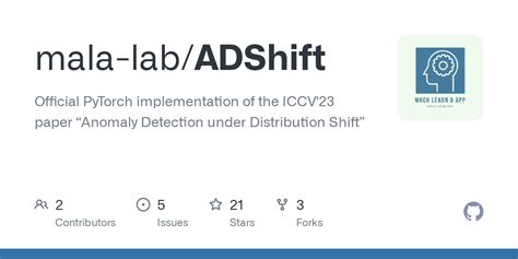 Github Mala Labadshift Official Pytorch Implementation Of The Iccv23 Paper “anomaly