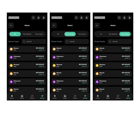 do ui ux design dashboard mobile app ui ux design figma ui design by