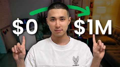 Как Начать Инвестировать с нуля Инвестиции для НАЧИНАЮЩИХ [2024] Youtube