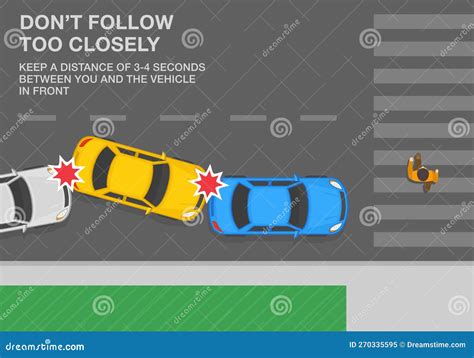 Man Crossing The Street On Crosswalk Top View Of A Chain Reaction