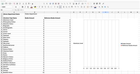 Problem With Report That Includes Chart Cubaplatform