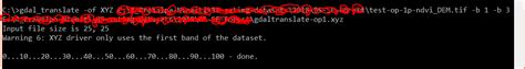 qgis using gdal translate for multiband raster to convert into