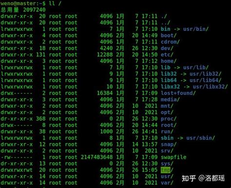 Linux文件基本属性 知乎