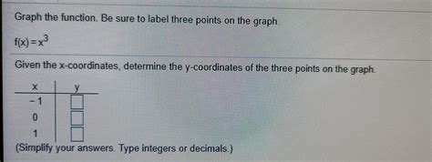 Solved Graph The Function Be Sure To Label Three Points On Chegg Com