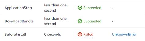 Beforeinstall Unknownerror Raws