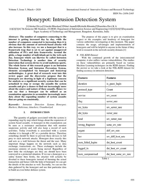 Honeypot Intrusion Detection System Pdf Cluster Analysis Applied
