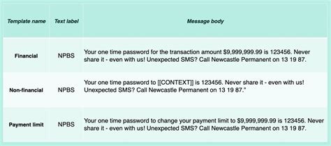 Otp Enhancements — Brett Lawson